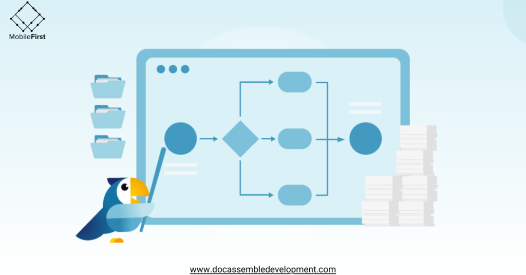 Which is better Hotdocs-vs-Docassemble?